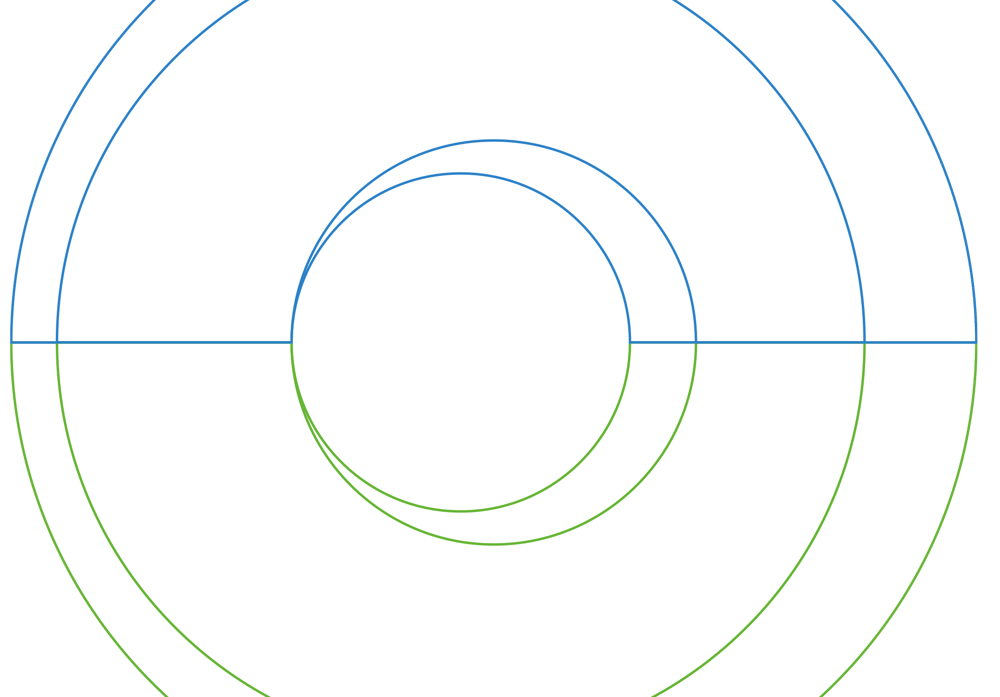 DTN IQFeed | Real-Time Market Data for Traders